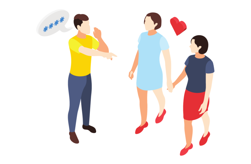 Workplace Discrimination Part 3: Marital Status, Gender, and Gender ...